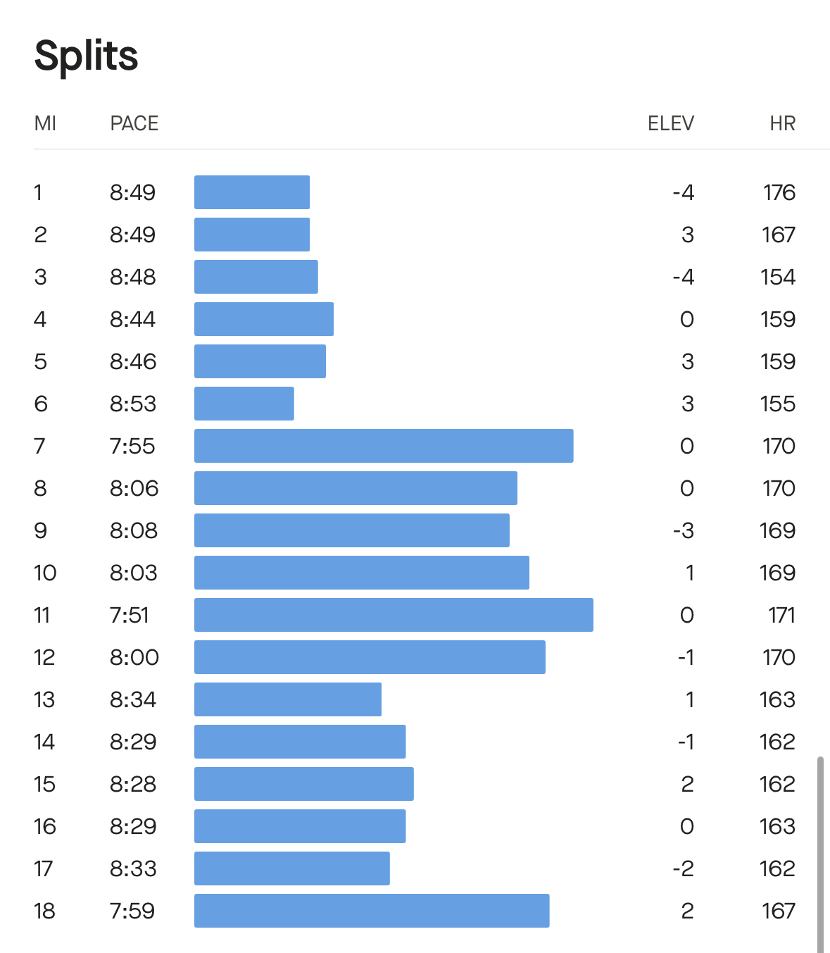Running + Reading Report - The Shu Box